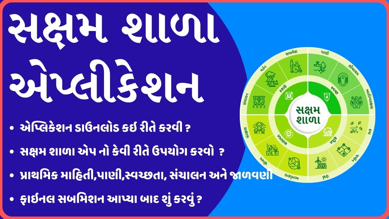 સક્ષમ શાળા એપ Download I How to Login and Registration Information I ...