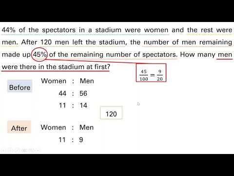 Singapore Maths | Primary 6 | Percentage Word Problem | Q7 - YouTube