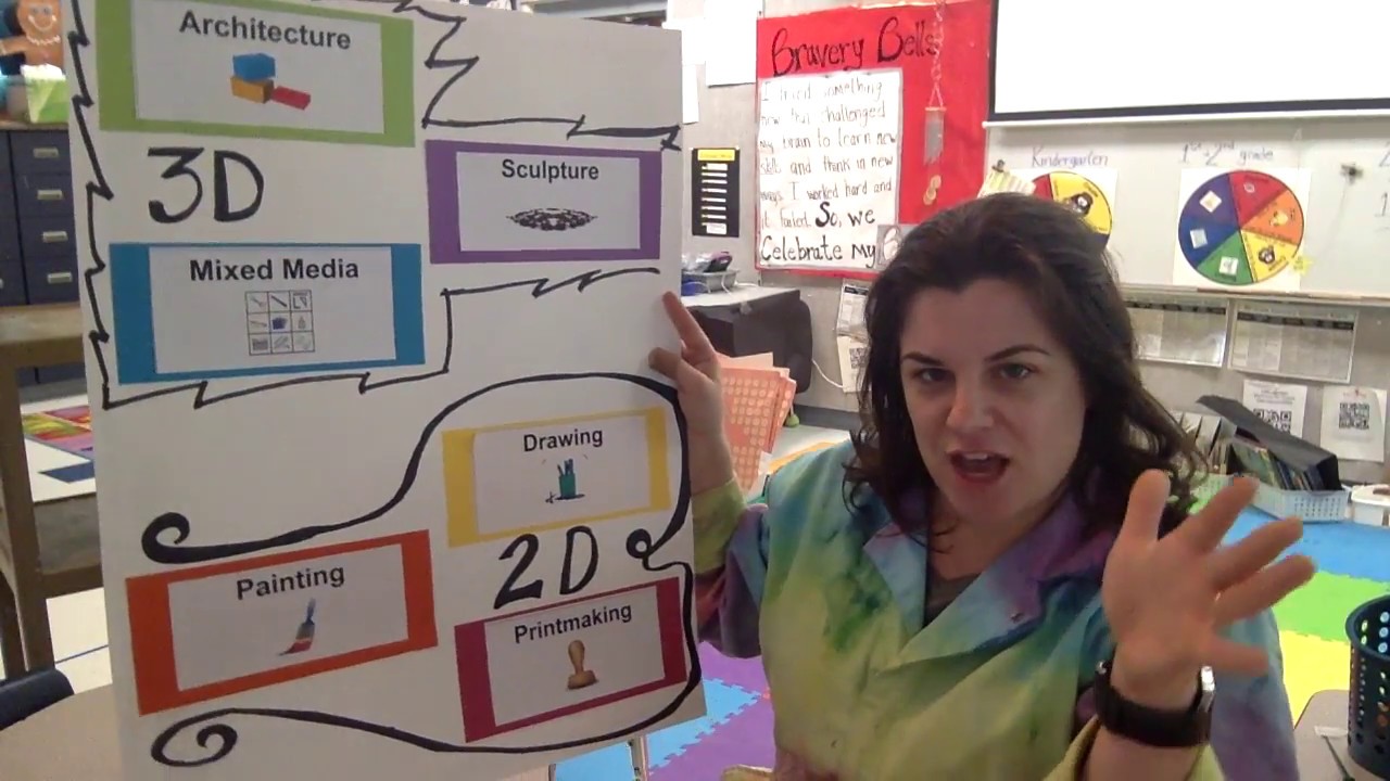 Center's Song for a Choice Based Art room - YouTube