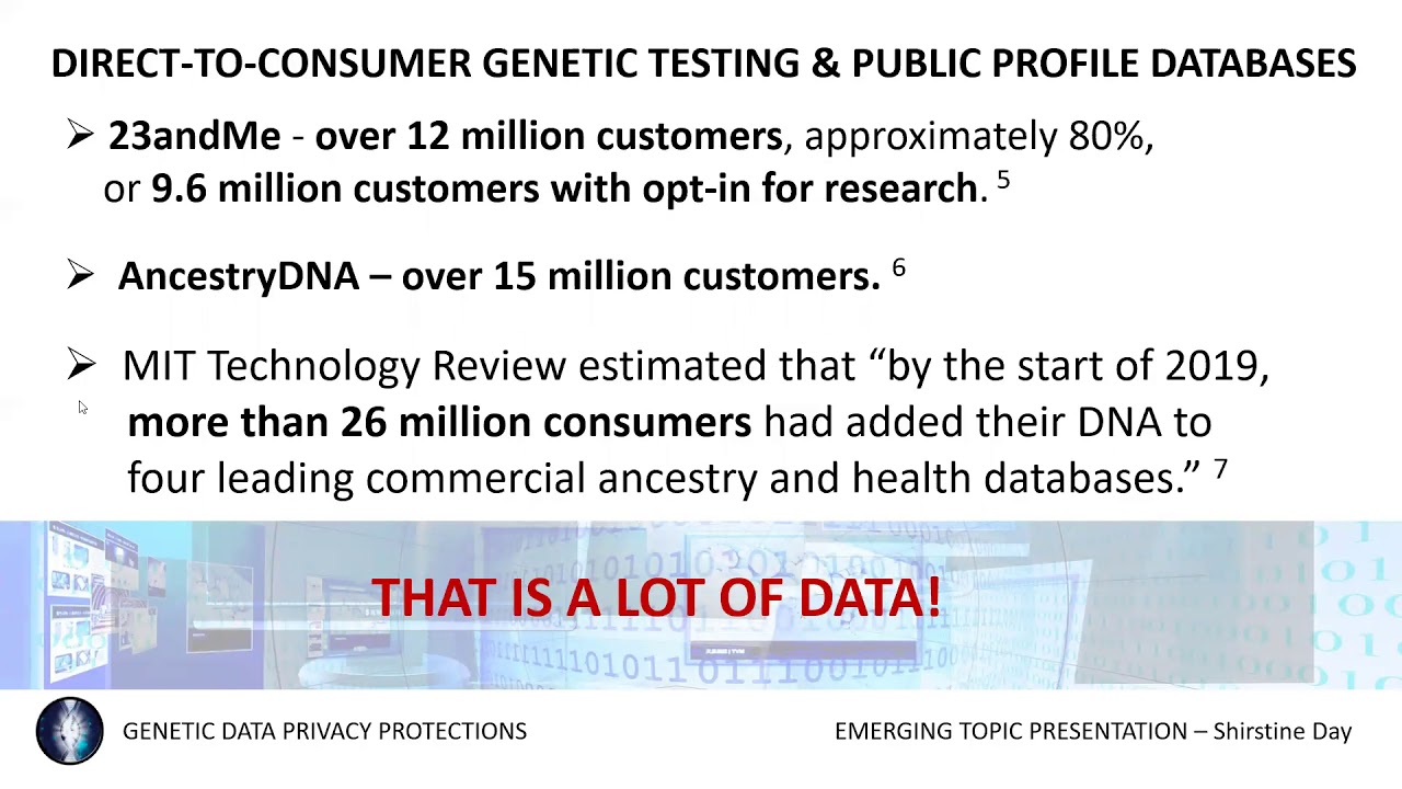 Genetic Data Privacy S Day - YouTube