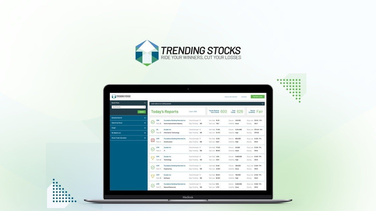 Trending Stocks Lifetime Deal $39 - Top trending stocks at the end of ...