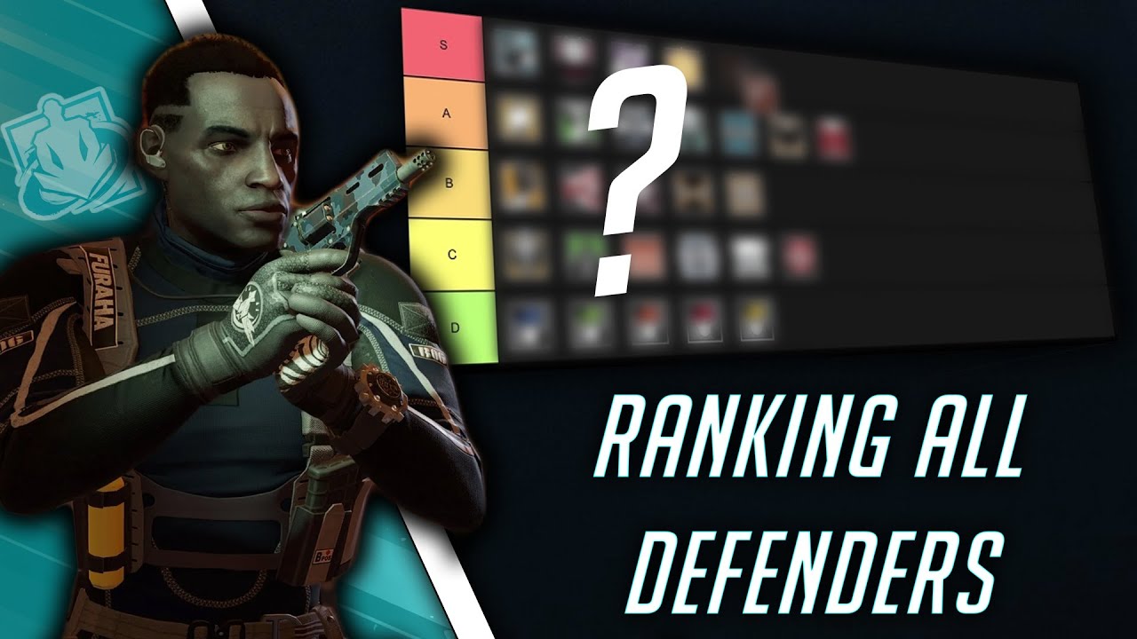 RANKING ALL DEFENDERS IN RAINBOW SIX SIEGE! - YouTube