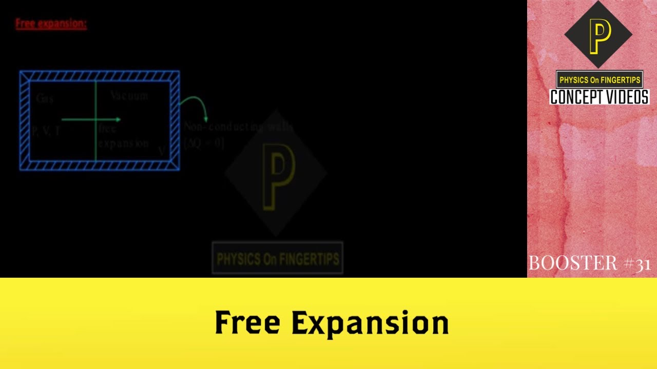 Class 11 Physics | Thermodynamics | #31 Free Expansion | For NEET and ...
