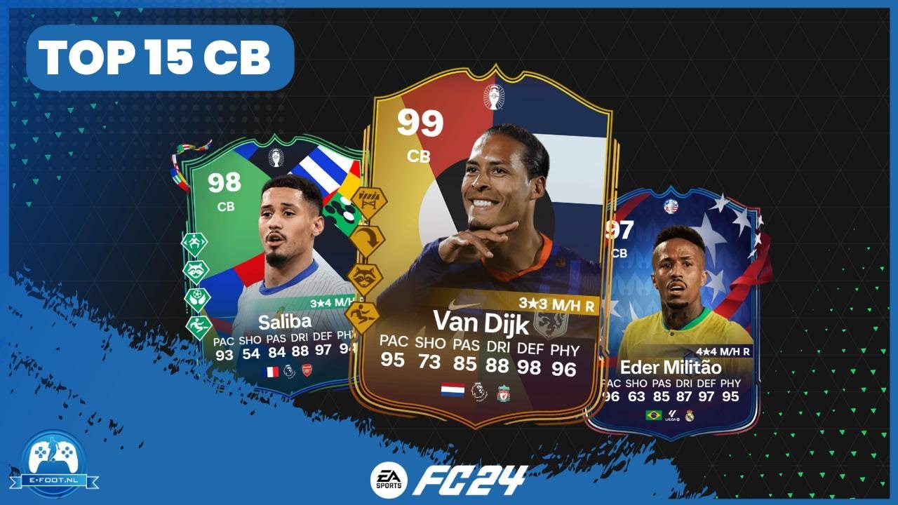 Top 15 CB in EA FC 24!🔥 - YouTube