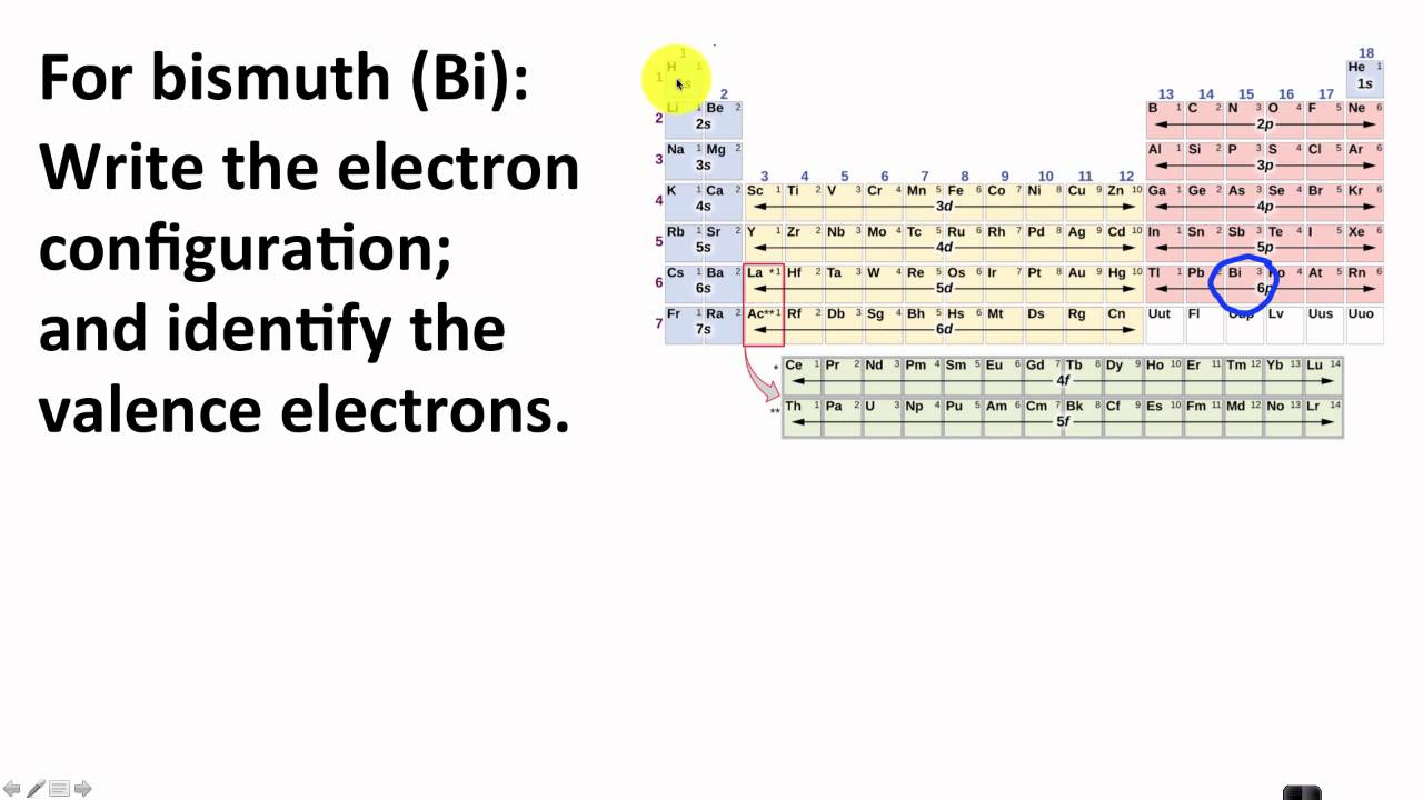 Bismuth Electron Affinity