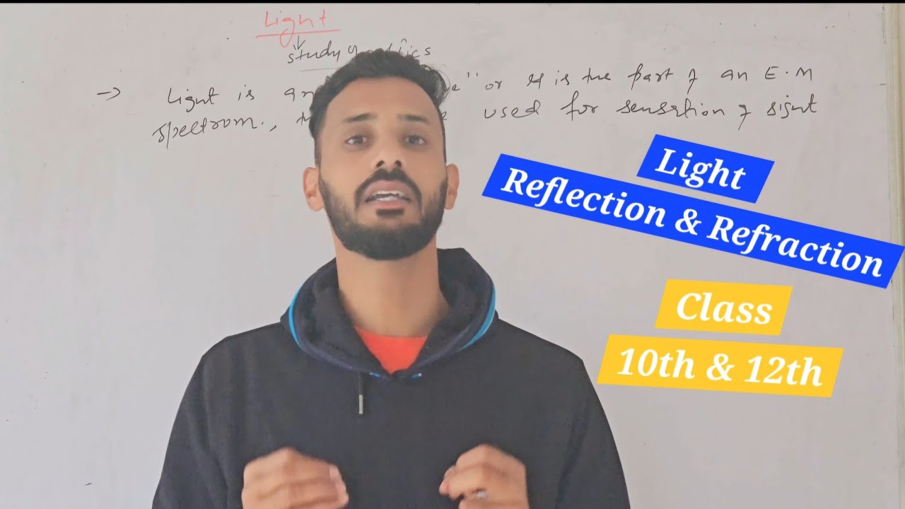 Concept of Light Reflection & Refraction 🤯🤓| Easy Way to Remember/Class 10th & 12th Cbse/icse ...