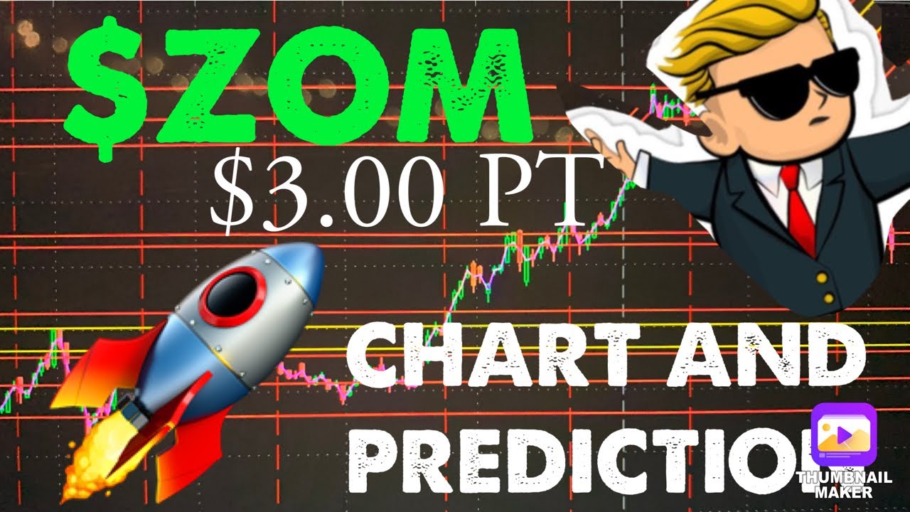 $ZOM | ZOMEDICA STOCK CHART ANALYSIS AND PREDICTION | Needs More News ...