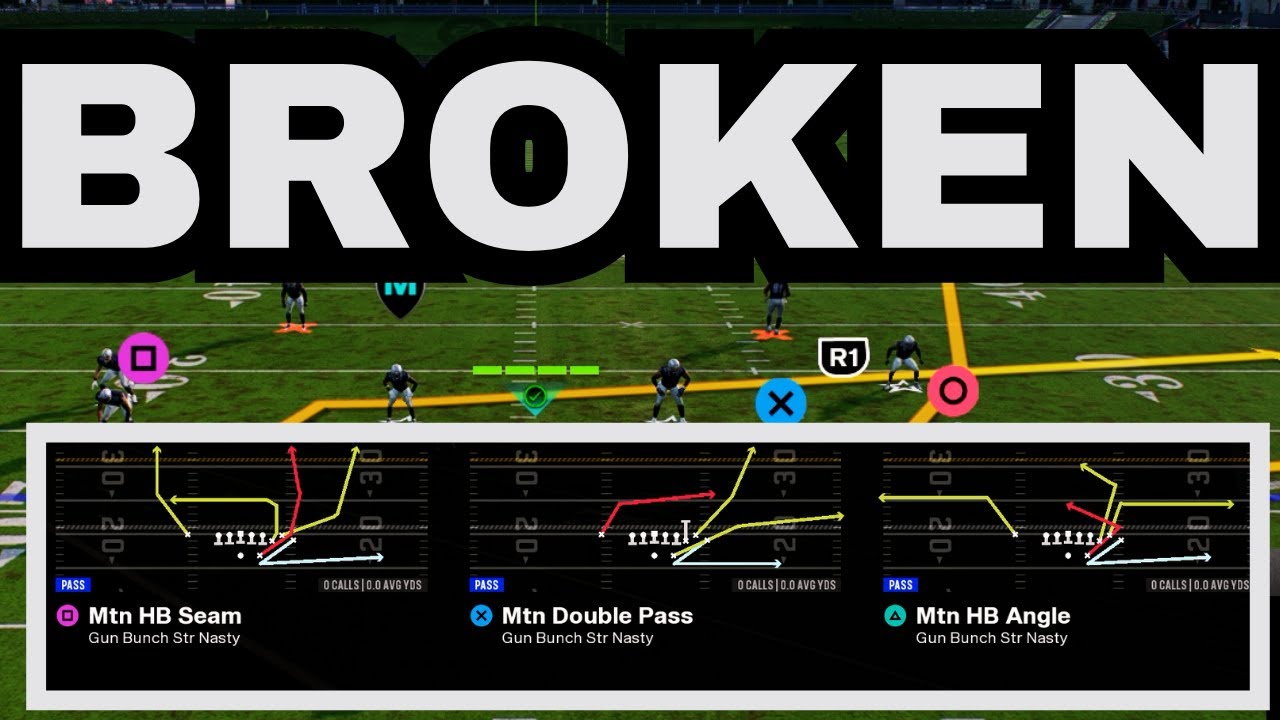 How To Run The MOST BROKEN Offense In Madden 25 - YouTube