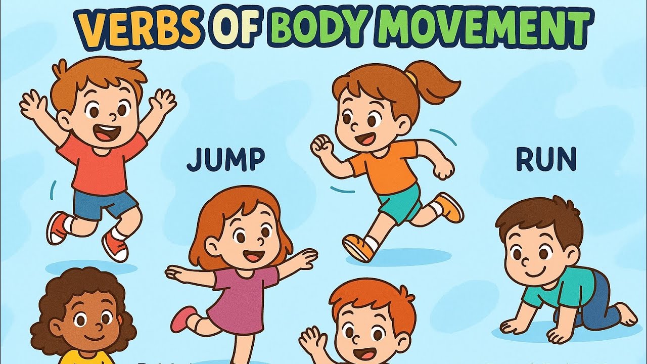 Body Movement Verbs | Common body Movement Verbs|English Vocabulary ...