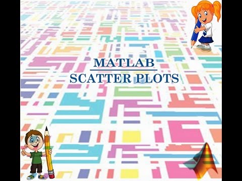MATLAB SCATTER PLOTS-11 - YouTube