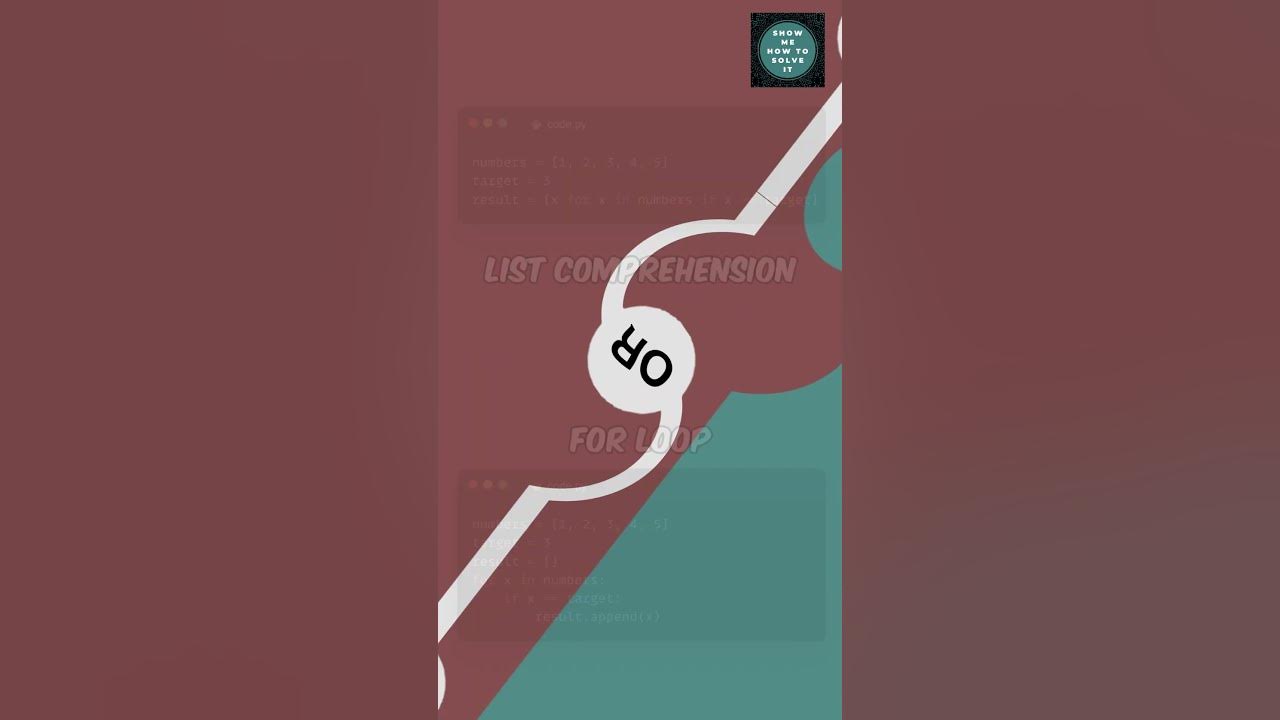 Learn Python What Would You Use Pythonprogramming Coding Shorts Quiz Pythonquiz Python