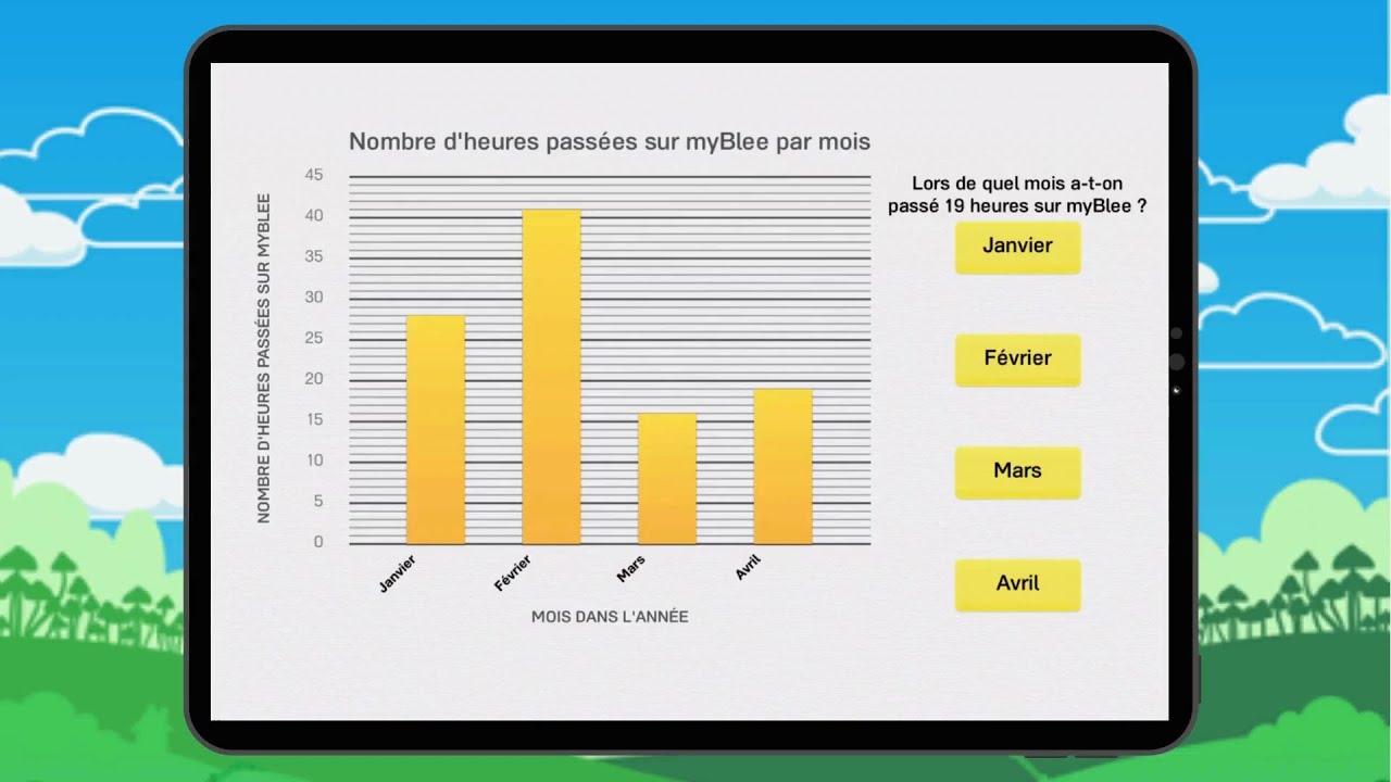 Diagrammes en barres : Exercice 9 - YouTube