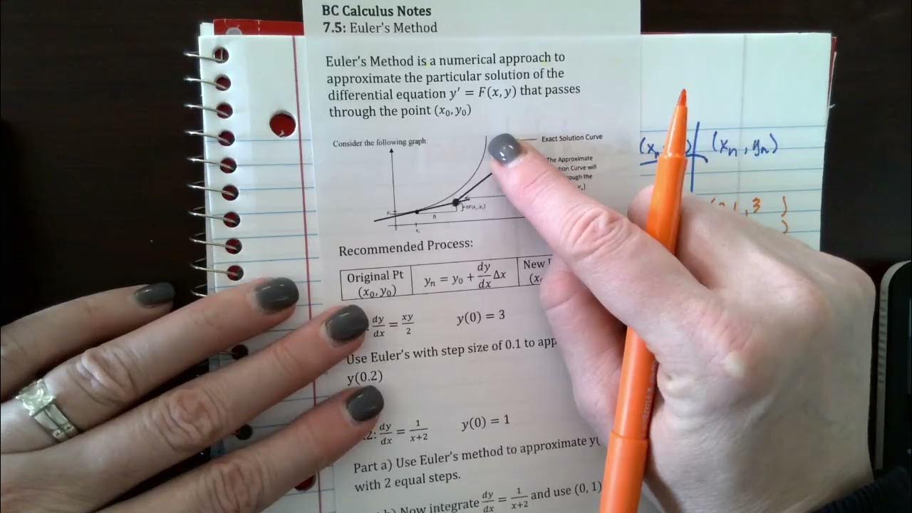 BC Calculus Notes - Unit 7 - Eulers Method - YouTube
