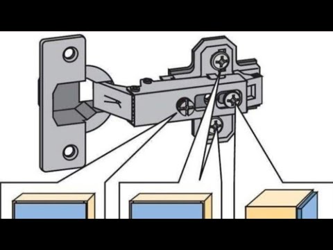 Cómo instalar bisagras cazoleta CURVAS, SEMICURVAS Y RECTAS - YouTube
