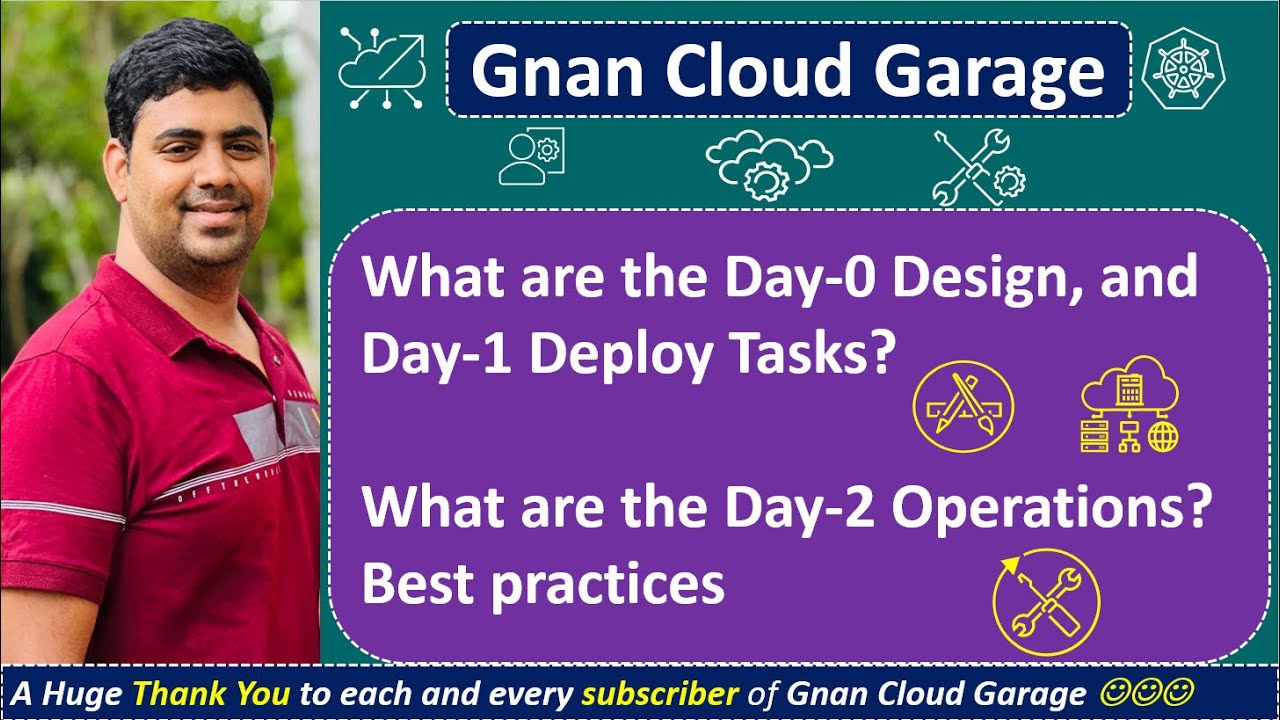 4. Day-0 Design, Day-1 Deploy Tasks & Day-2 Operations: Best Practices ...