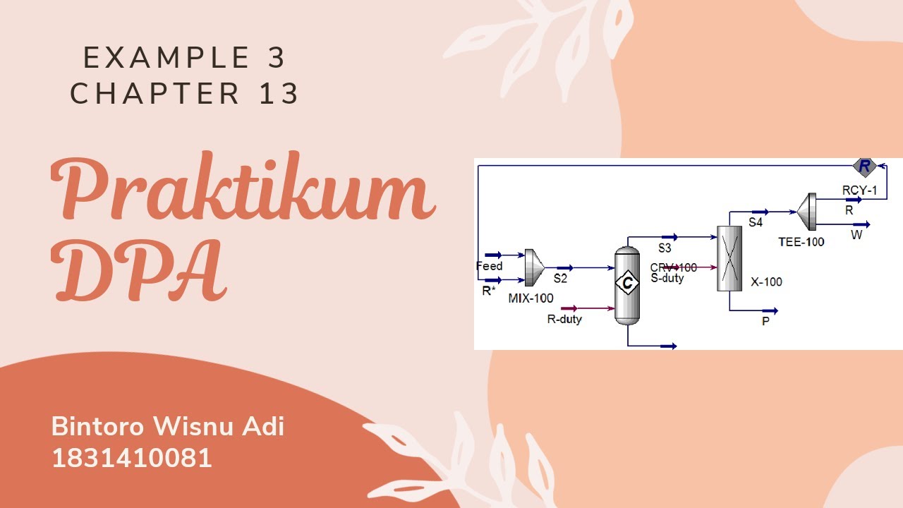 10.Bintoro Wisnu Adi- Praktikum DPA (Chapter 13 Example 3) - YouTube