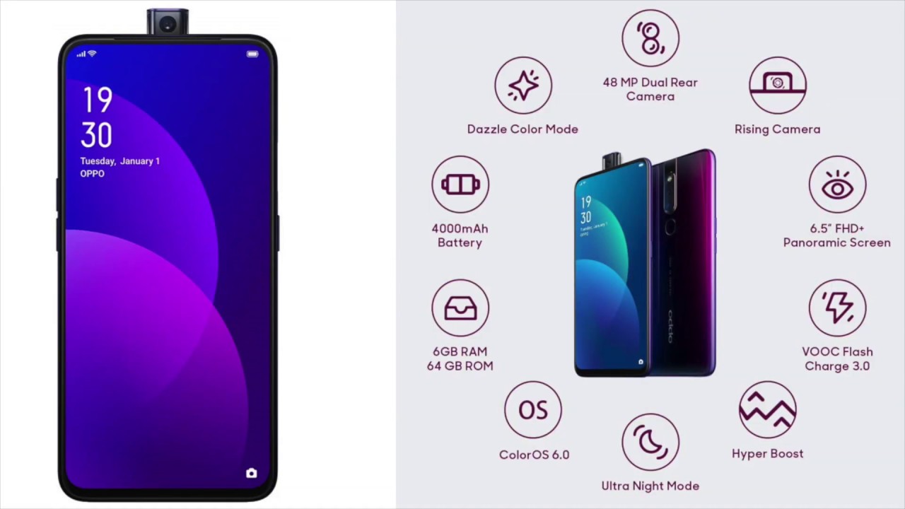 Unboxing Oppo F11 Pro - YouTube