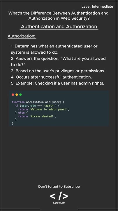 Web Development Interview Question: Authentication vs Authorization #webdevelopment #webdev ...