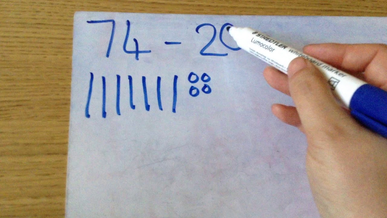 Year 2 Maths Subtracting Tens From A 2 Digit Number YouTube Year 2 Maths Subtracting Tens From A 2 Digit Number YouTube