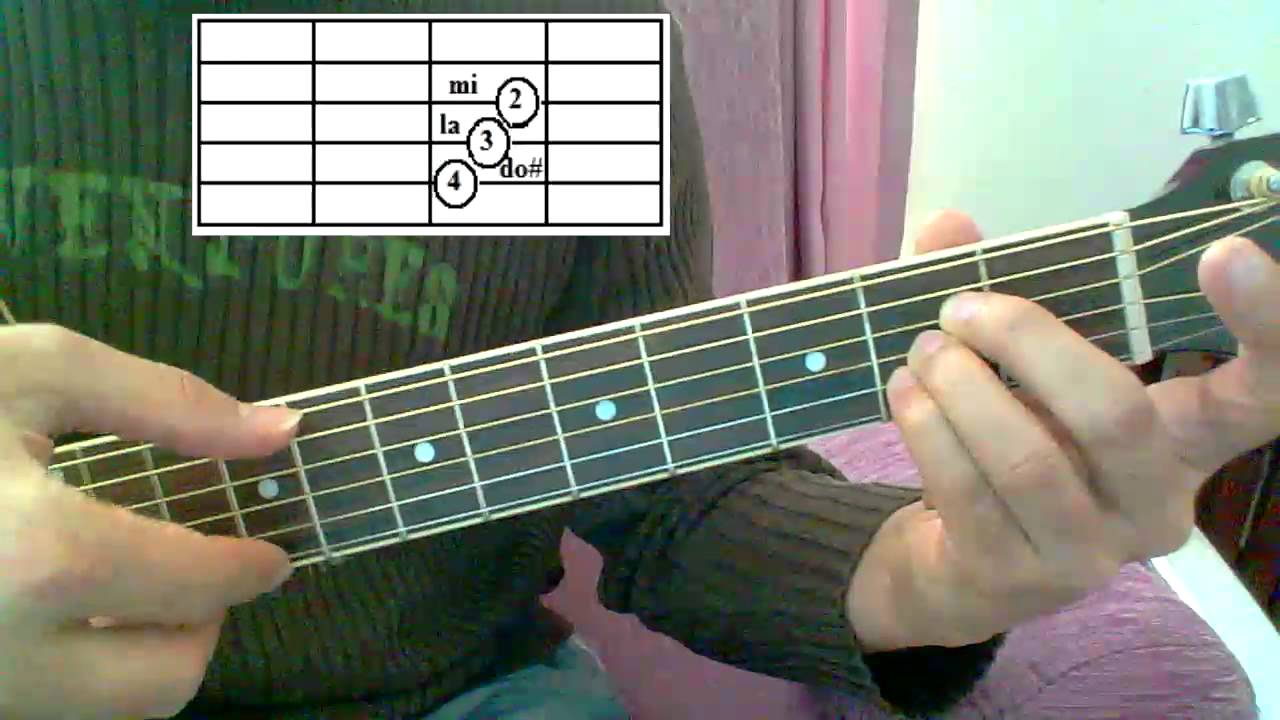 Gitar Dersi - La Majör (A) Akoru - YouTube