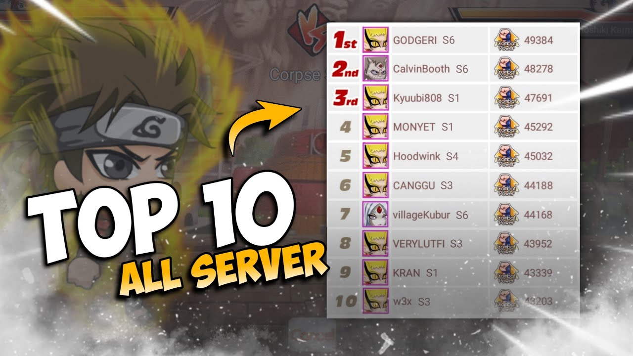 POWER 49K LEVEL 99!! TOP 10 RANKING ALL SERVER | Ninja Heroes New Era ...