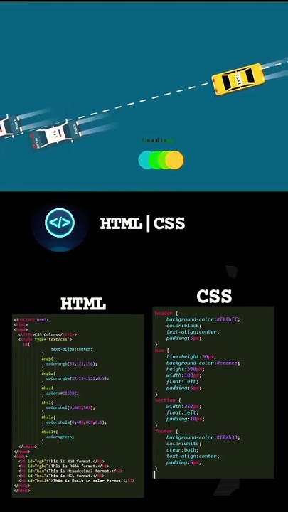 #html #css #viral #software #100k #design #like #developer #1million #loding loding. Web design ...