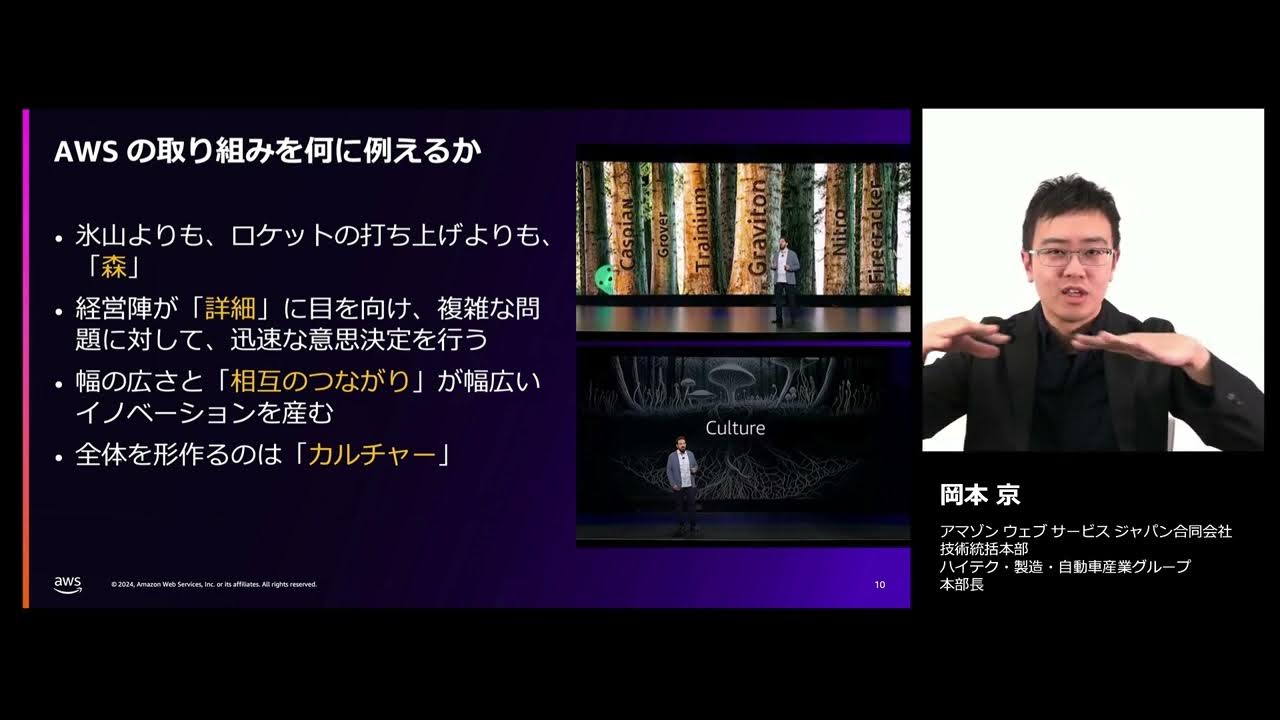 AWS re:Invent Recap - Keynote 編 - YouTube