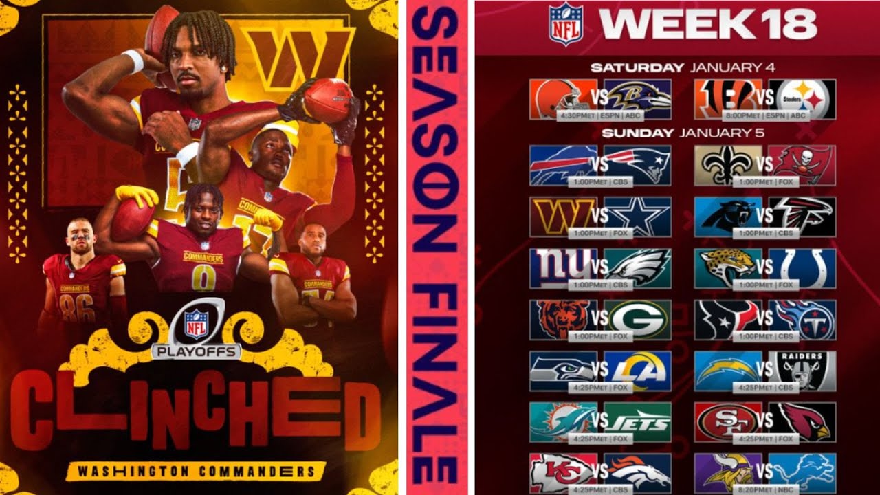 NFL WEEK 18 SCHEDULE 2025: DATE, TIME, & TV CHANNEL - YouTube