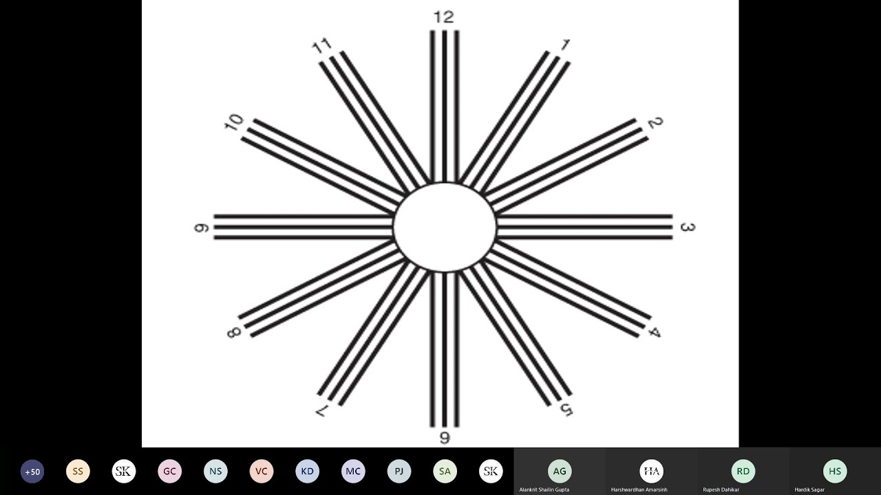 Physiology_Photochemistry of Vision_Dr.Rupesh Dhailkar - YouTube