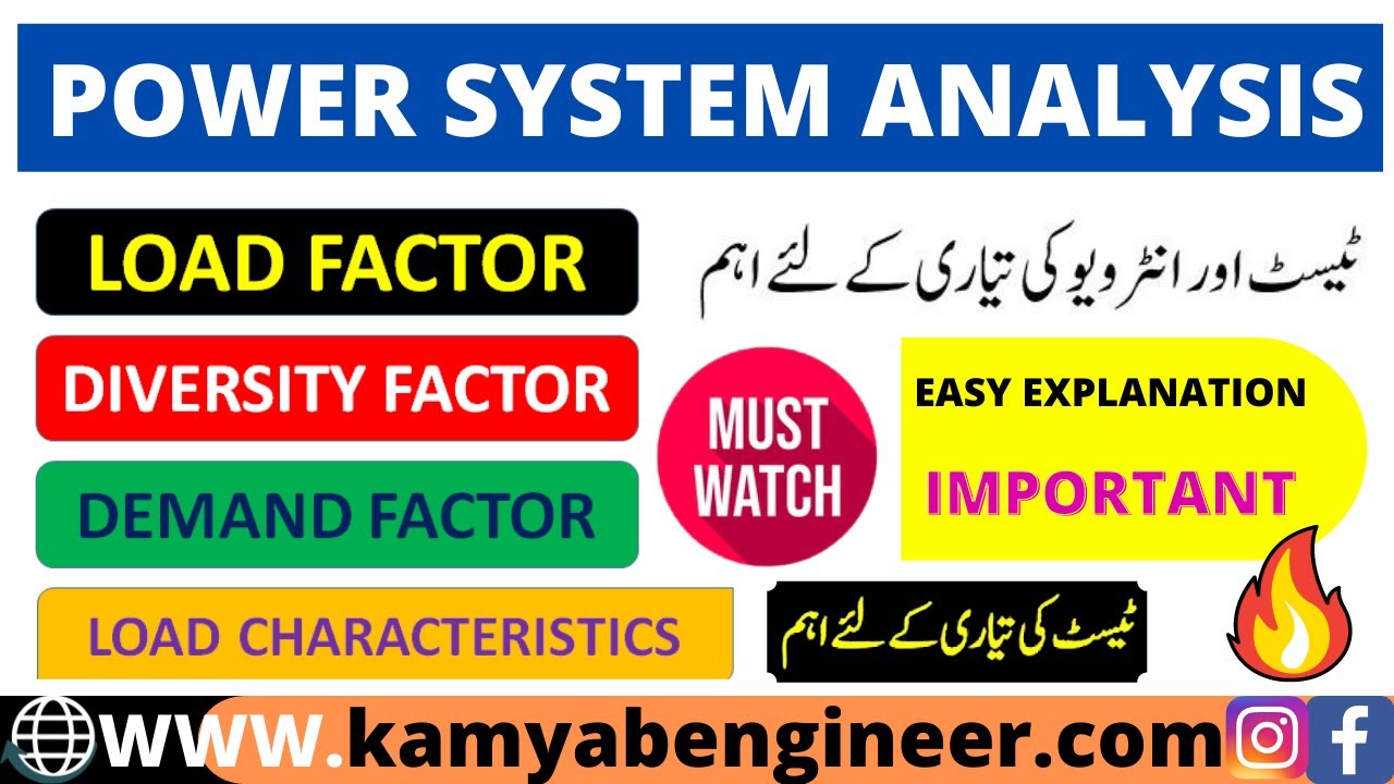 LOAD FACTOR , DIVERSITY FACTOR & DEMAND FACTOR II Load Characteristics ...