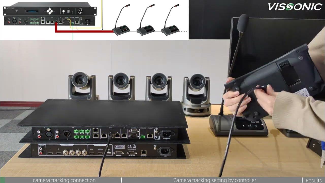How Can You Achieve Precise Camera Tracking in Conferences? Tutorial ...