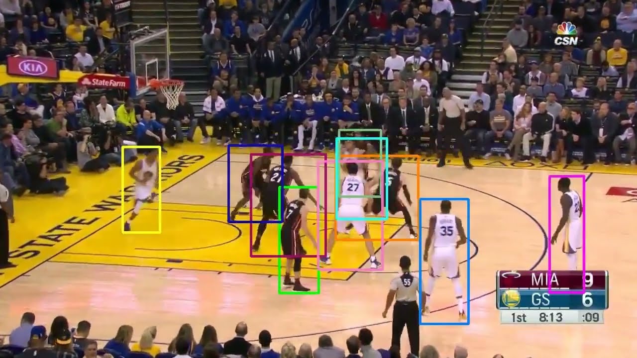 SportsMOT basketball demo - YouTube
