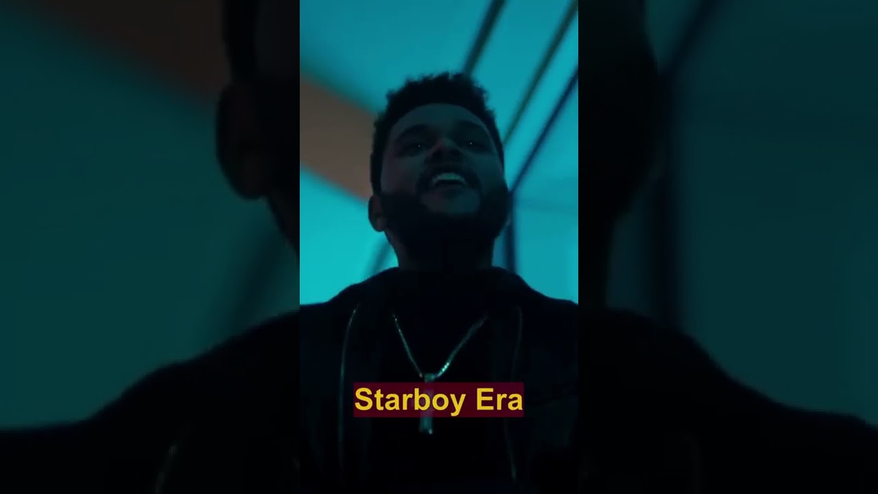 The Evolution of The Weeknd - YouTube