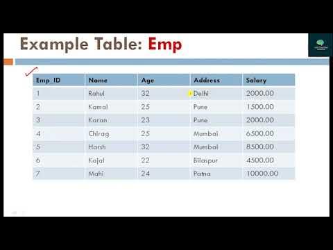 SQL ORDER BY Clause _ DBMS Lecture-16 _ Hindi. - YouTube