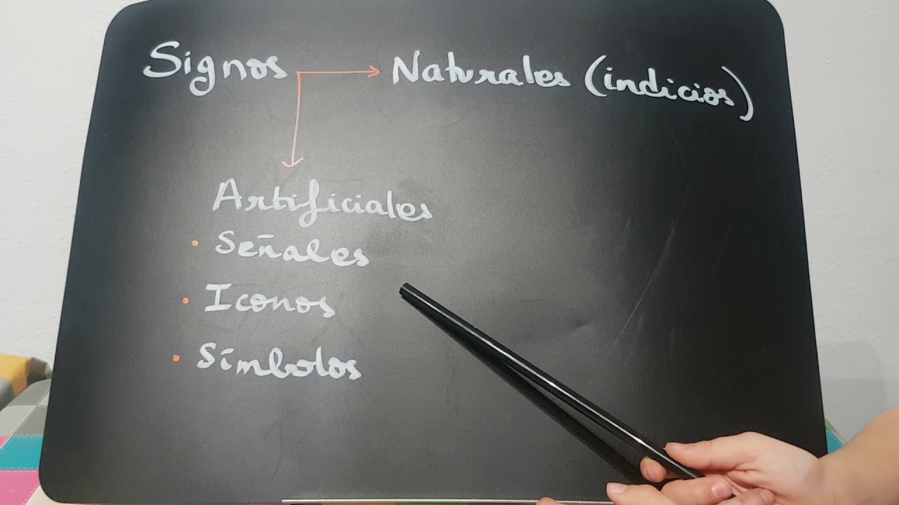 SIGNOS NATURALES Y ARTIFICIALES - YouTube