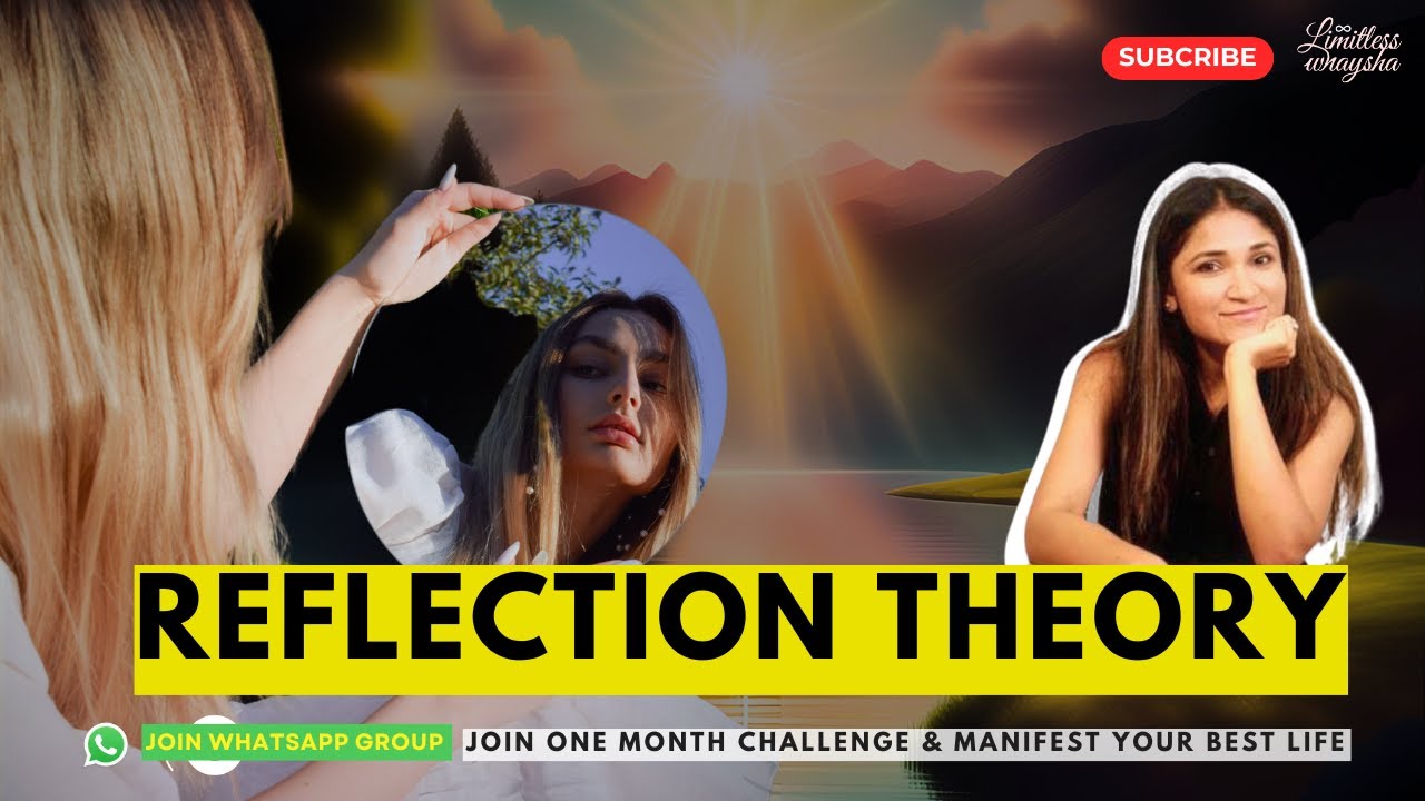 REFLECTION THEORY Explained #mindset - YouTube