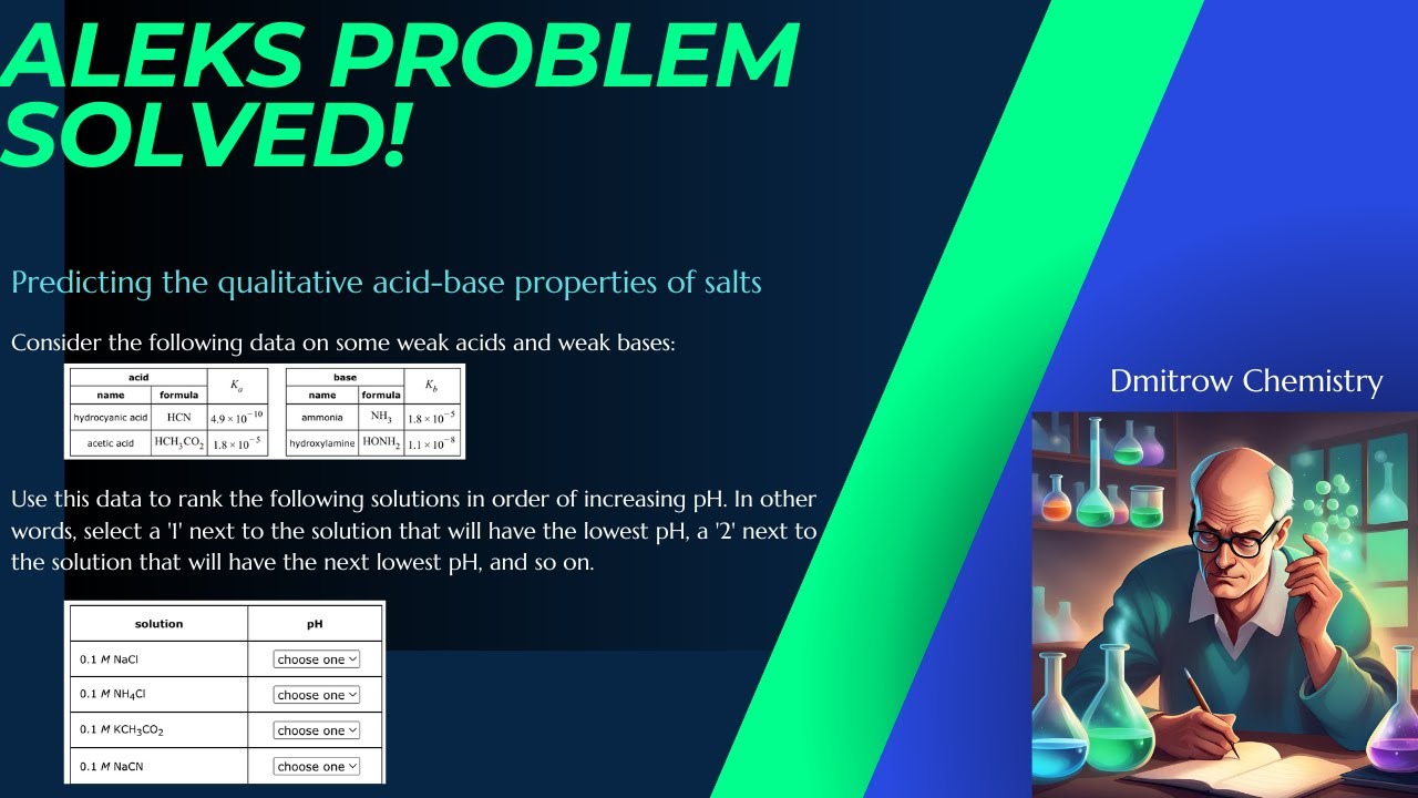 ALEKS: Predicting the qualitative acid base properties of salts - YouTube