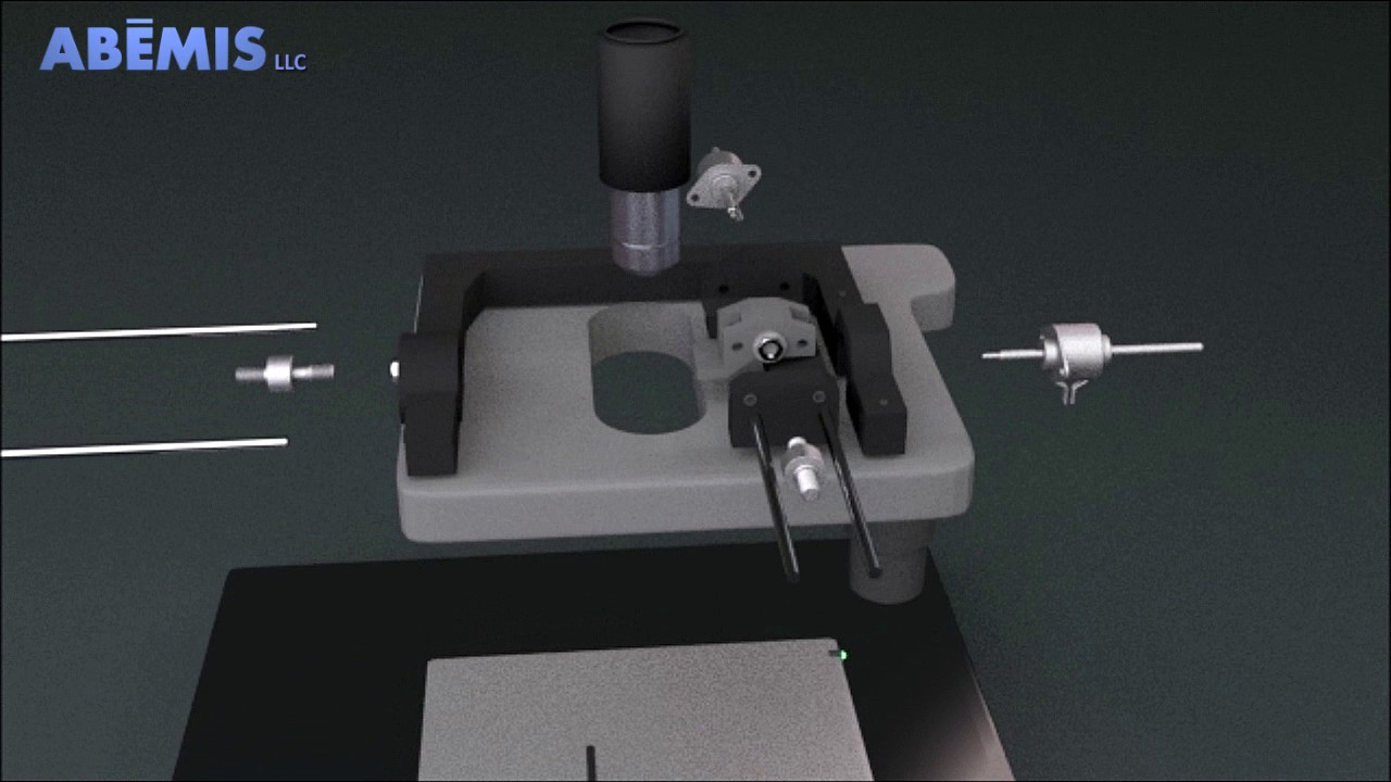 ABEMIS Biaxial (tension-shear) Micro-testing frame/system. - YouTube