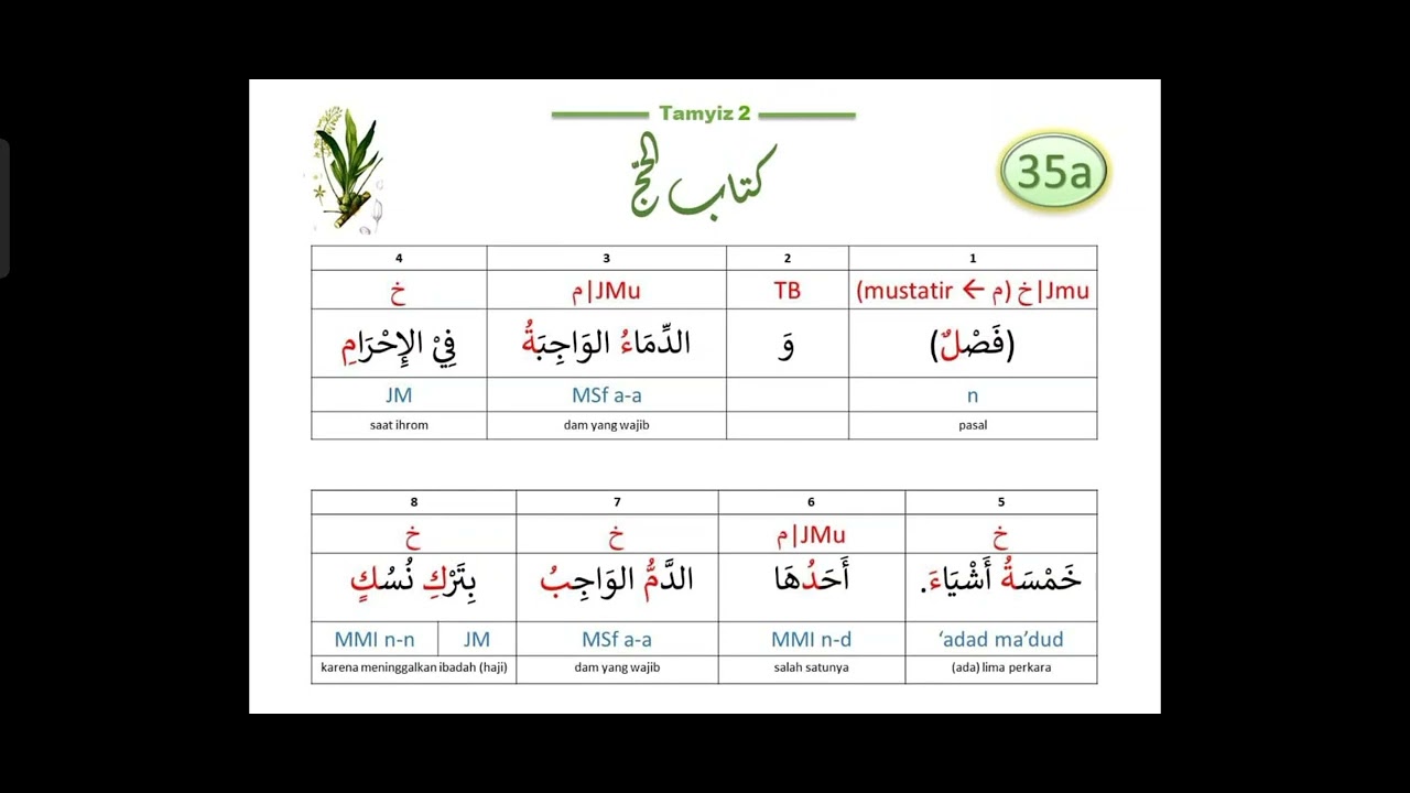 Latihan 35|Paragraf 9|Tamyiz 2 Level 3|Membaca irob|Kitab Bab Haji ...