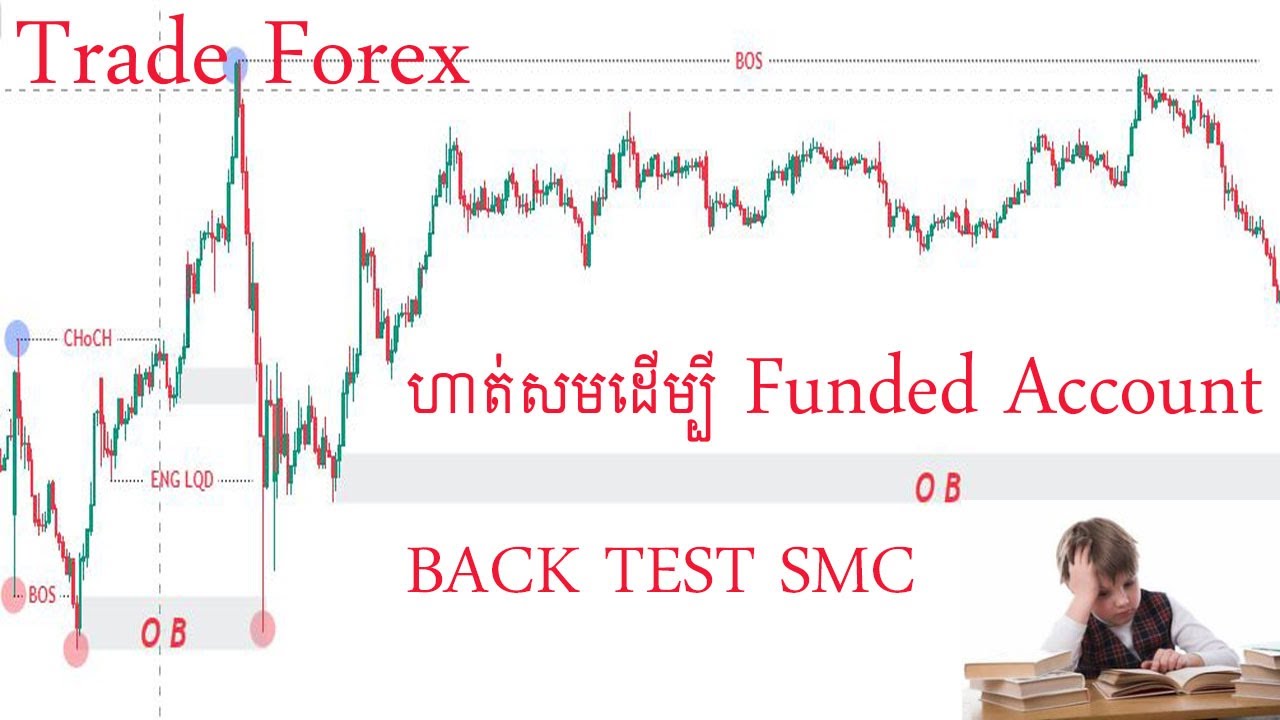 [Trade Forex] Back Test ប្រព័ន្ធថ្រេដ SMC ដើម្បីបាន Funded Accounts ...