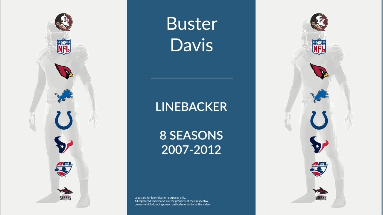 Buster Davis: Football Linebacker - YouTube