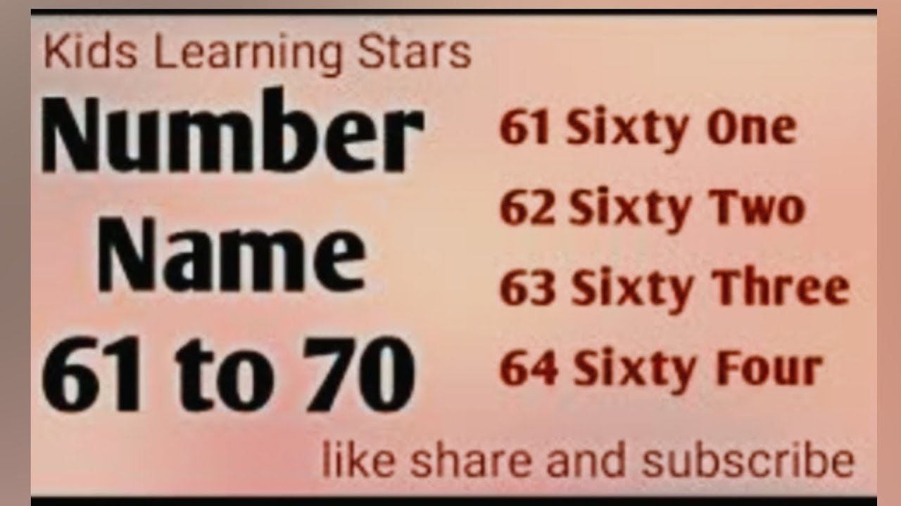 Inwords Counting( From 61 to 70)||Numbers In words||Numbers Names ...