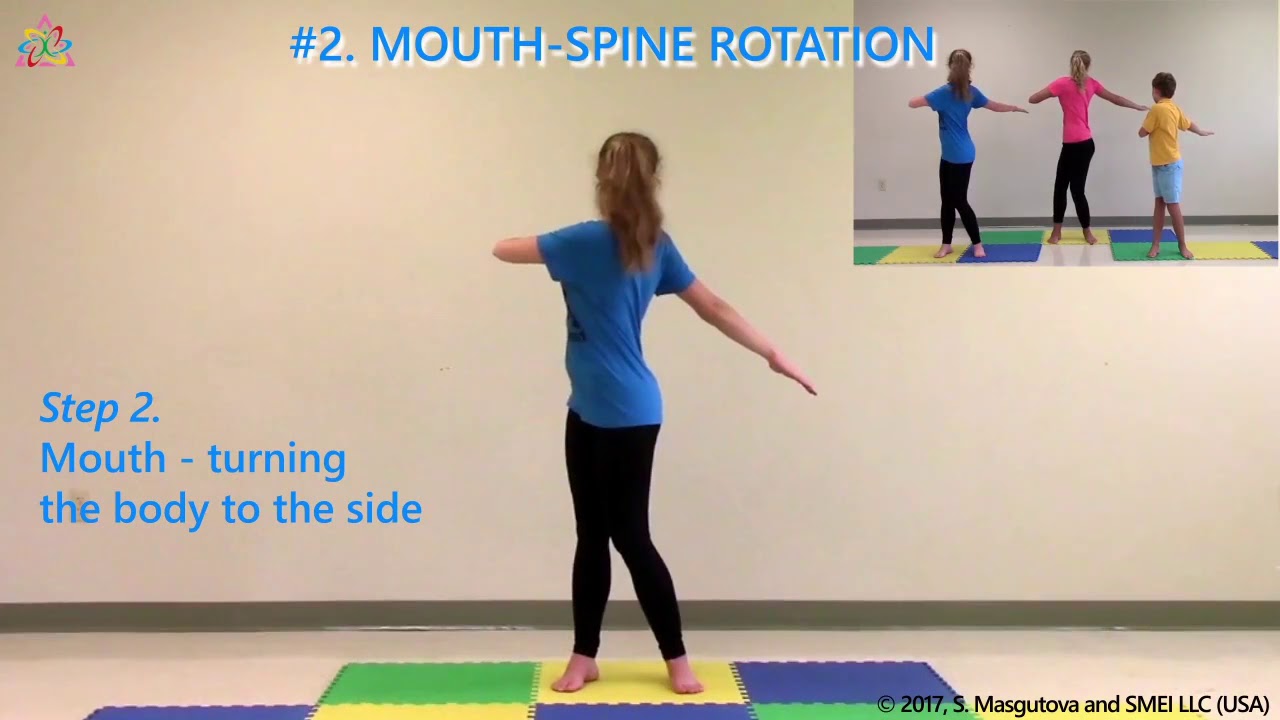 Reflex Integration for Trauma Recovery MNRI® Stress Resilience ...