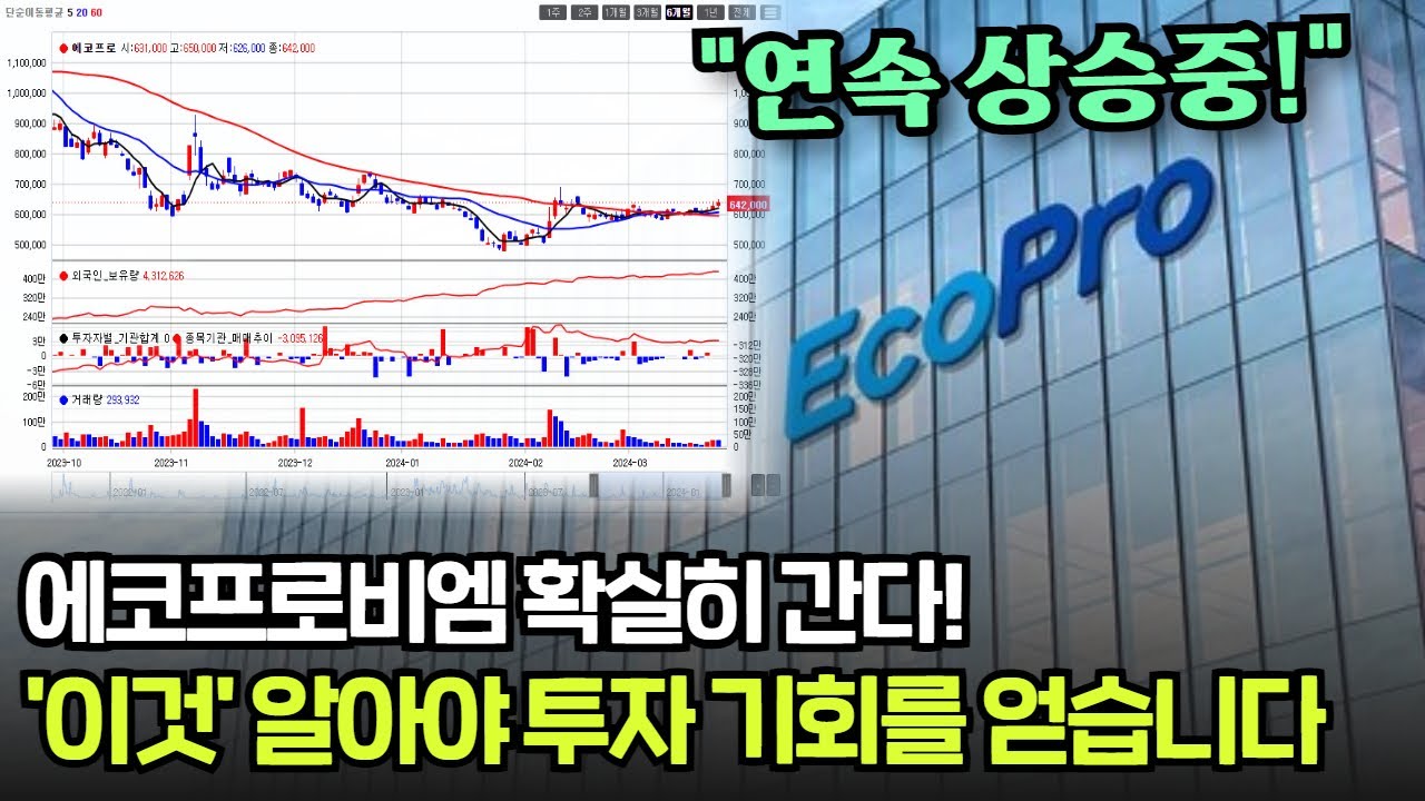 에코프로 에코프로비엠 주가 3거래일 상승 진행중 투자 포인트 핵심을 모두 담았습니다 에코프로 주가전망 Youtube