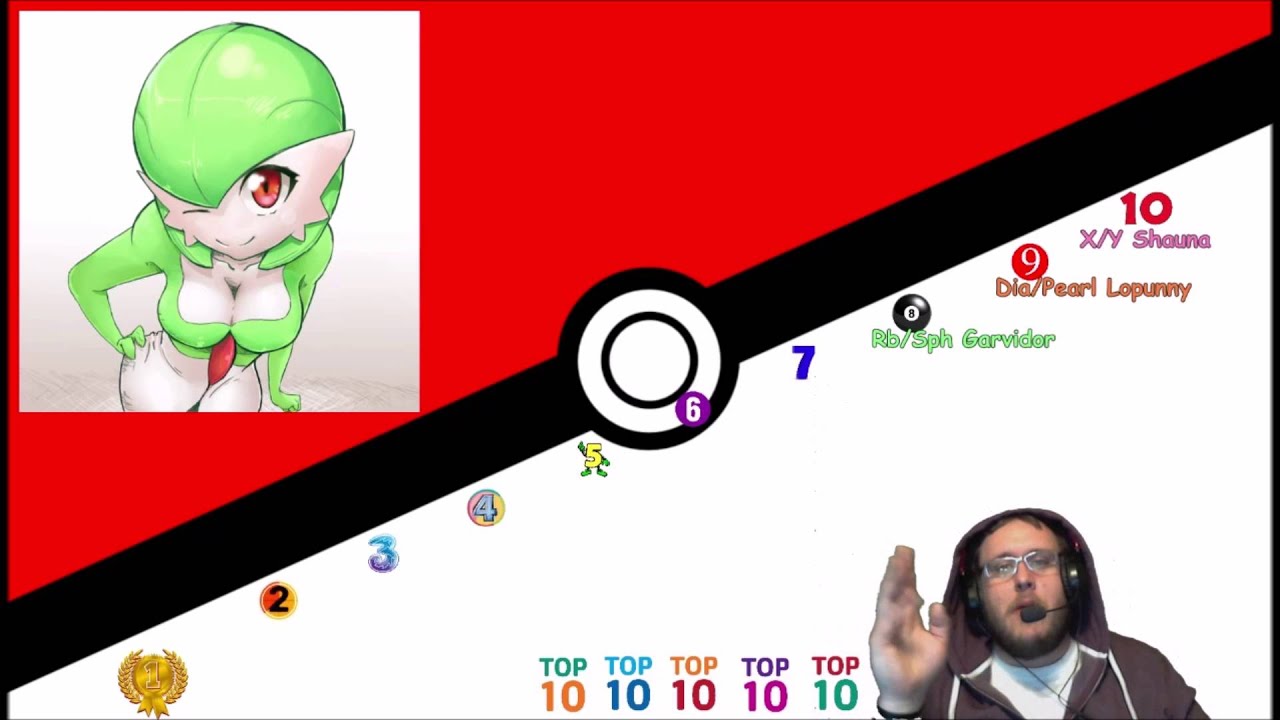 Top 10 Rule 34 Pokemon Searches YouTube