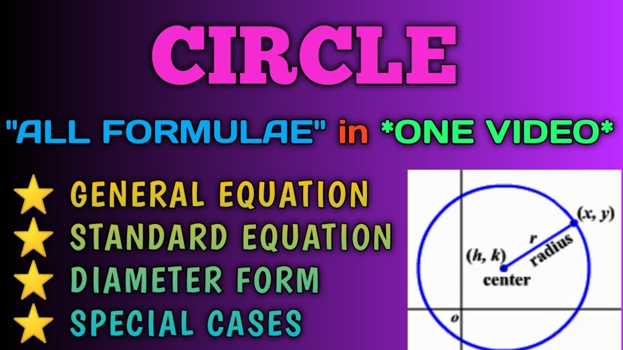 CIRCLE || CO-ORDINATE GEOMETRY || LEARN ALL FORMULAE of CIRCLE EASILY ...