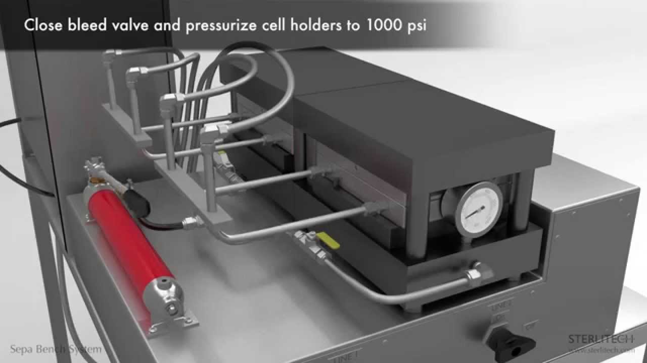 Sepa CF Membrane Testing System Animated Tutorial | Demo | Sterlitech ...
