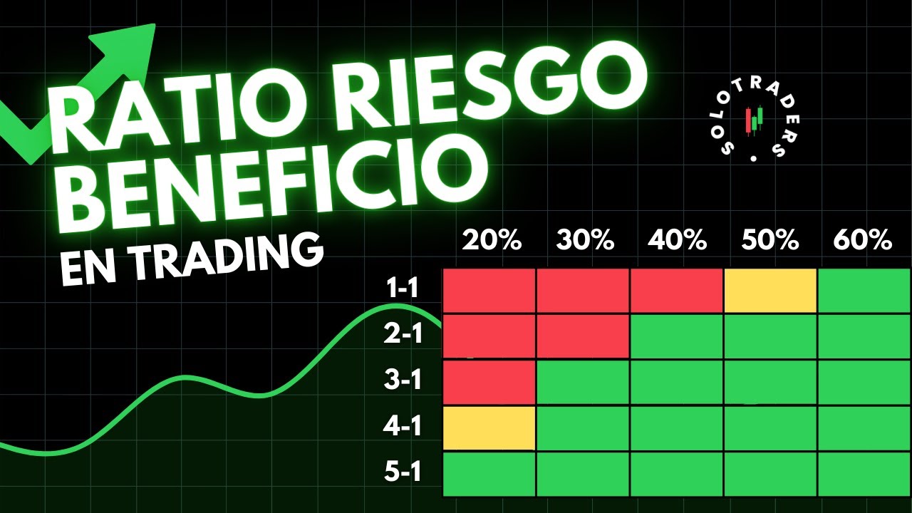 Ratio Riesgo-Beneficio: La Clave para un Trading Rentable - YouTube
