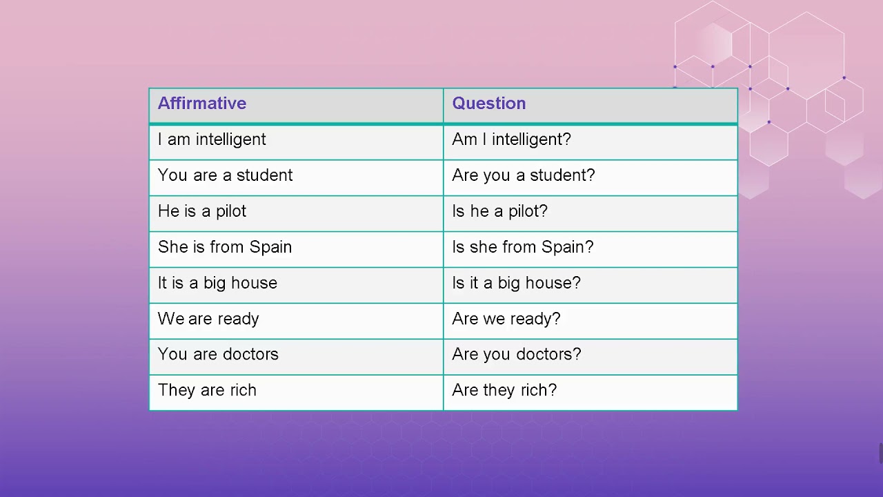 segundo ingles 2 - YouTube