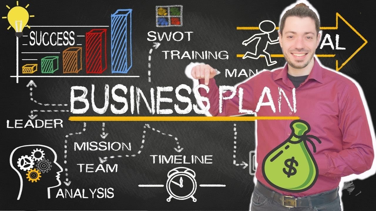 📝 Business Plan | Οδηγός για τη δημιουργία ενός σωστού Επιχειρηματικού ...